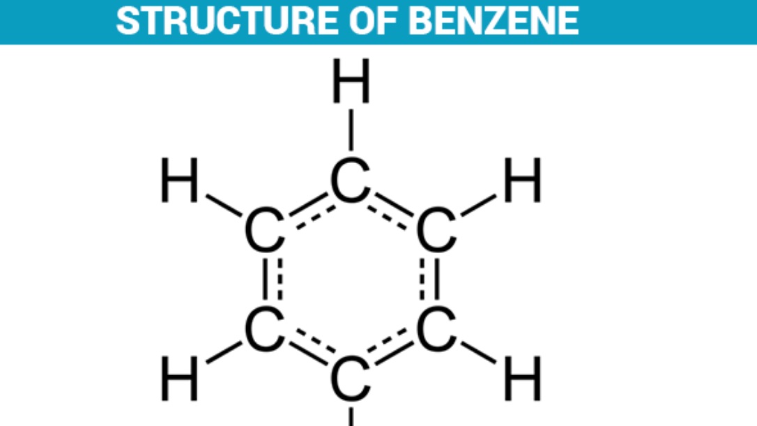 Benzene Awareness – SELA University